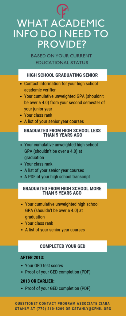 Scholarship Resources | Community Foundation of Northern IL