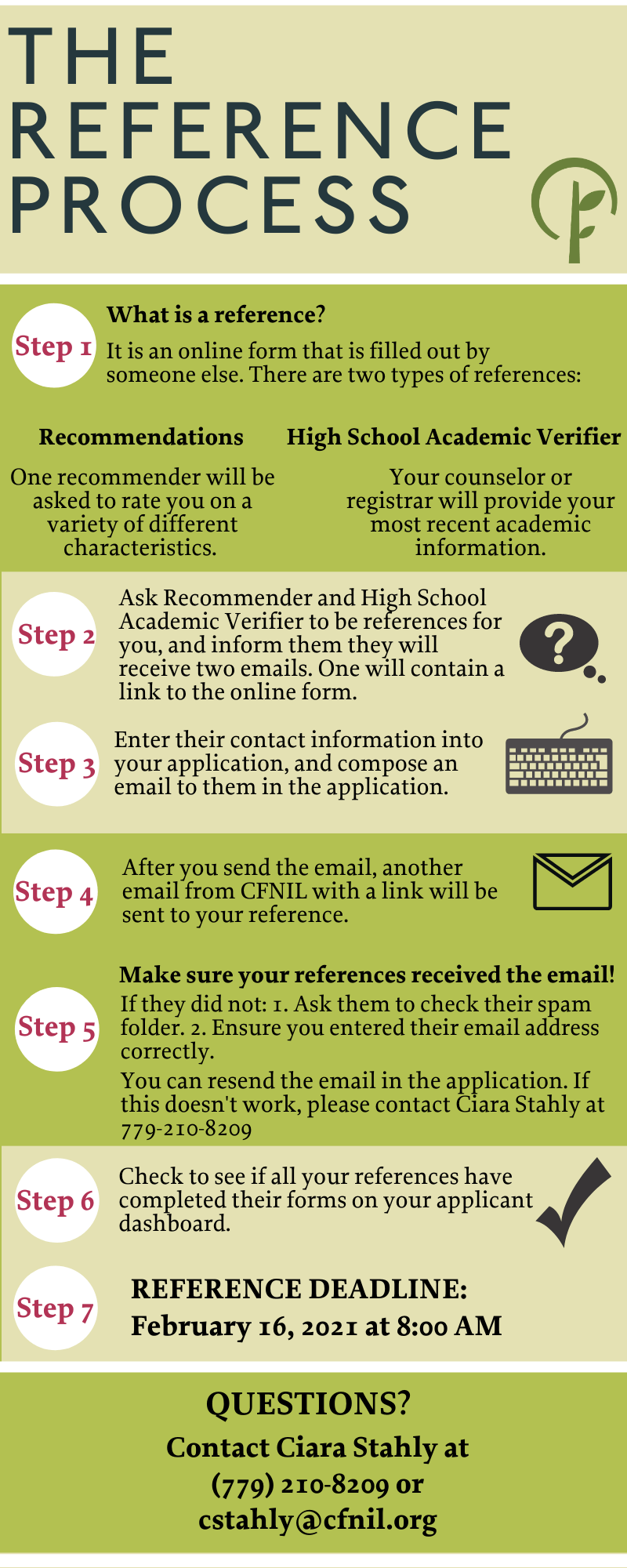 Scholarship Resources | Community Foundation of Northern IL